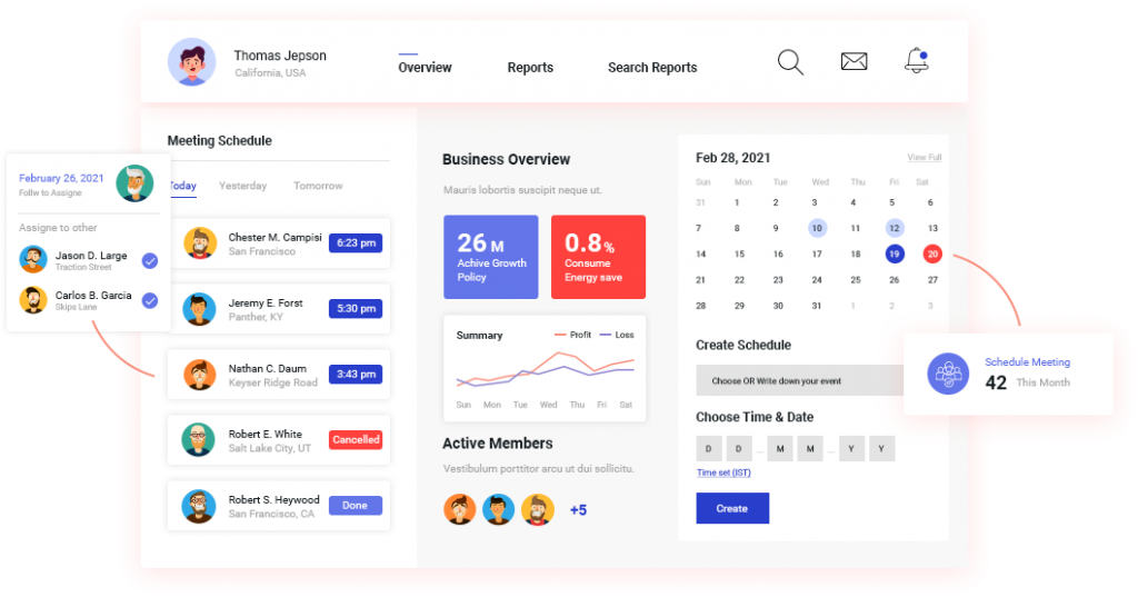 Home Version One – Anova – Template Kit